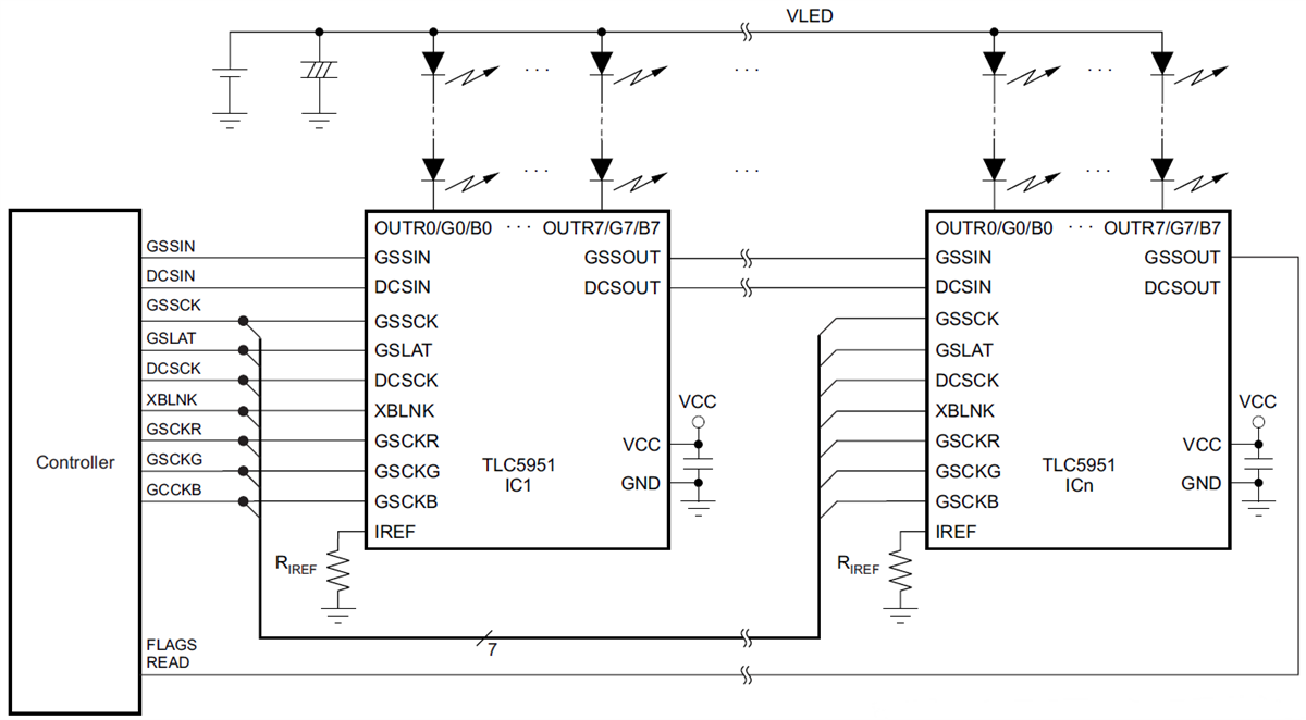 TLC5951 24-Channel Constant-Current Sink Driver - TI | Mouser