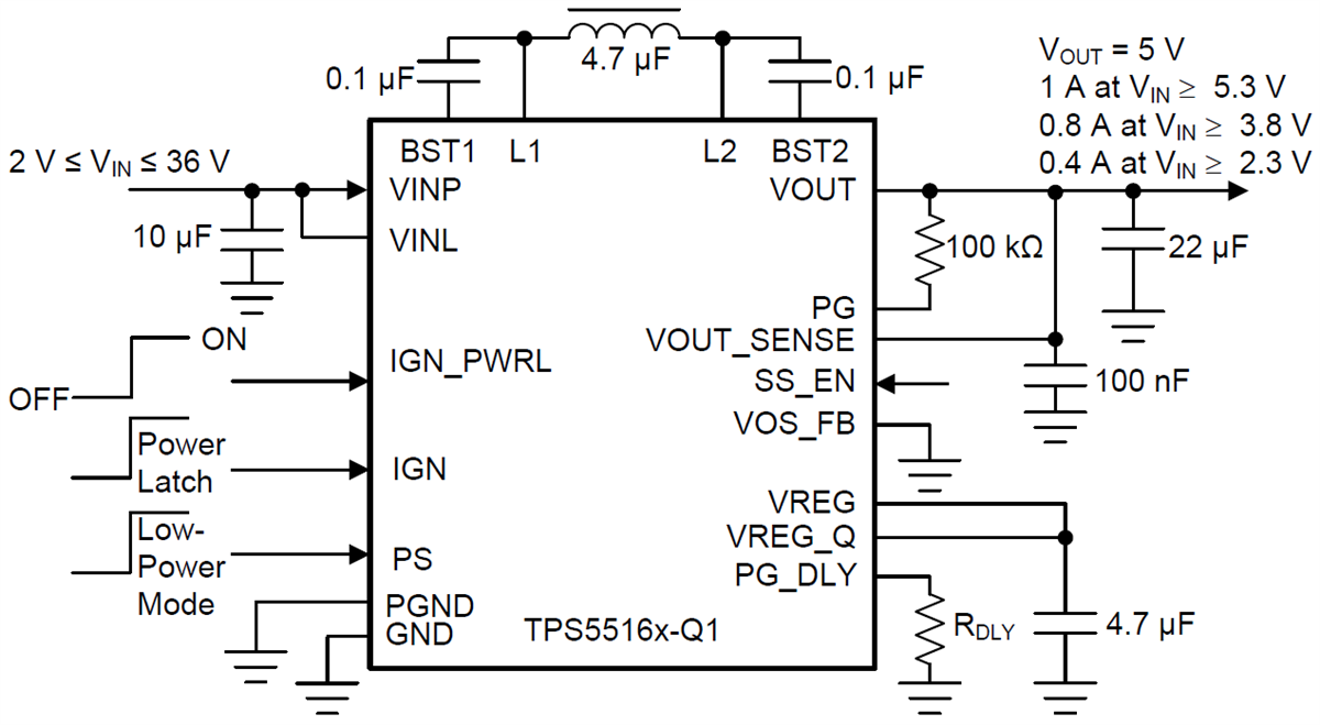 TPS5516x-Q1 Buck-Boost DC-DC Converters - TI | Mouser