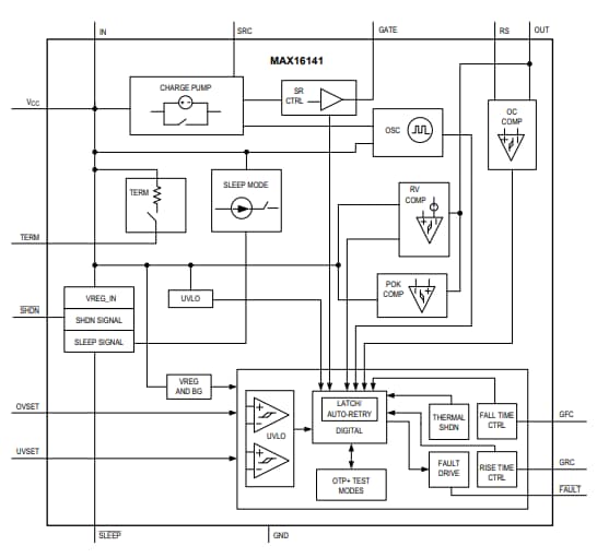 MAX16141/MAX16141A Ideal Diode Controllers - Analog Devices / Maxim ...