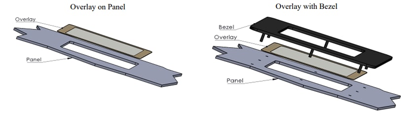 Splash-Proof SmartDisplay Overlays - NKK | Mouser