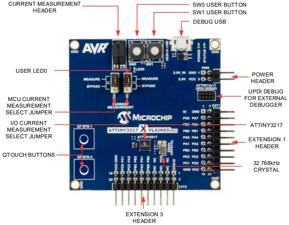 ATtiny3217 Xplained Pro Evaluation Kit - Microchip Technology | Mouser