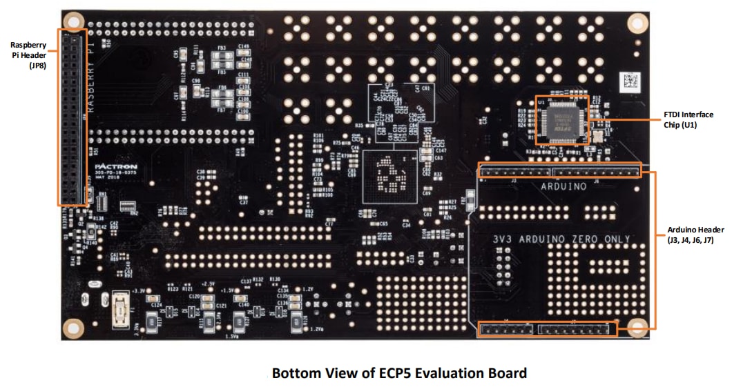 ECP5 Evaluation Board - Lattice Semiconductor | Mouser