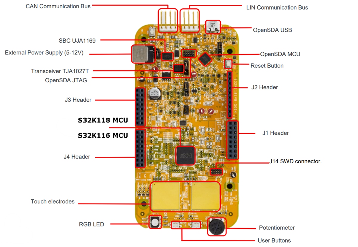 S32K EVB Evaluation Boards - NXP Semiconductors | Mouser S32K EVB Evaluation Boards - NXP Semiconductors | Mouser