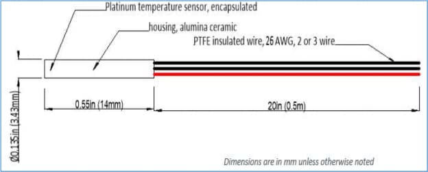 RTD Temperature Sensors - YAGEO Nexensos | Mouser