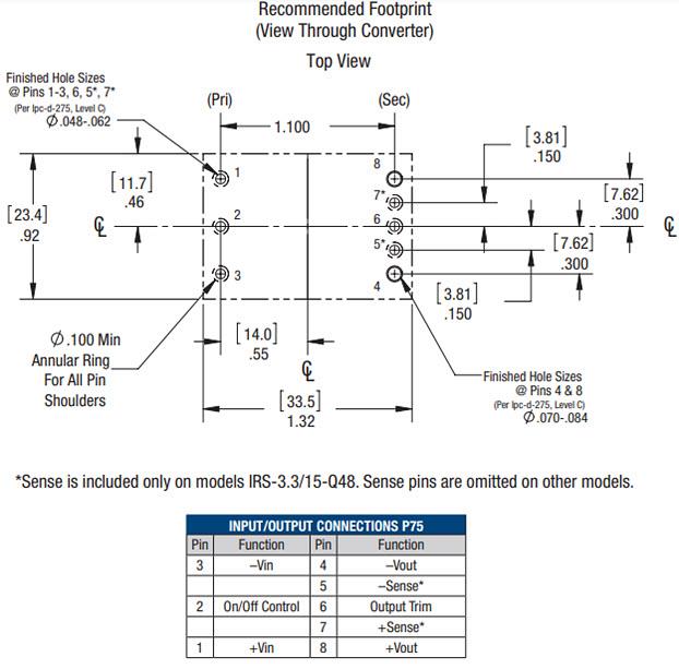 IRS Encapsulated Sixteenth-Brick DC-DC Converters - Murata | Mouser