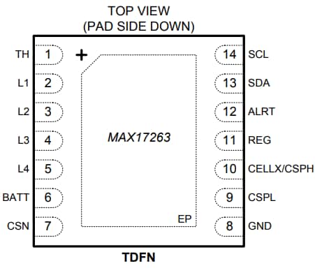 MAX17262 Single-Cell Fuel Gauge IC - Analog Devices / Maxim Integrated ...
