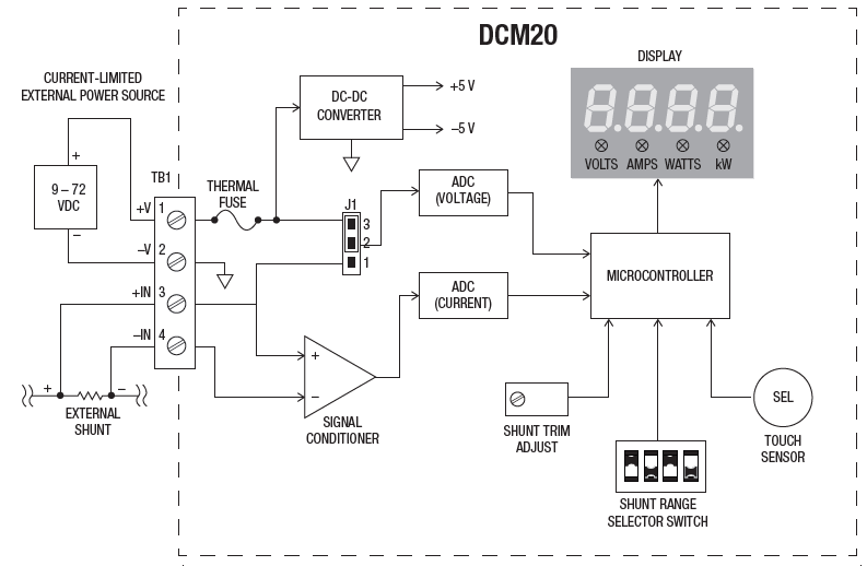 DCM20 Three-Function DC Power Meters - Murata | Mouser