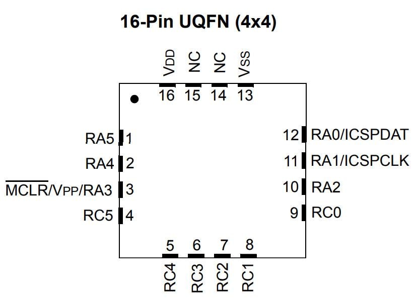 PIC16(L)F18426/46 Low Pin Count MCUs - Microchip Technology | Mouser