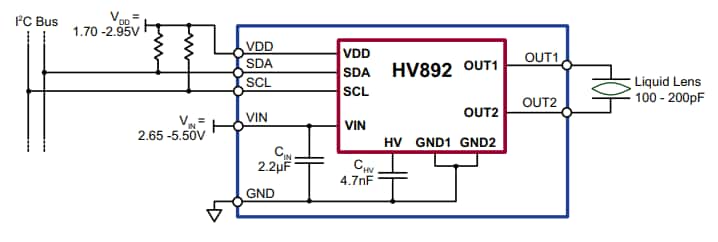 HV892 Liquid Lens Driver Demoboard - Microchip Technology | Mouser