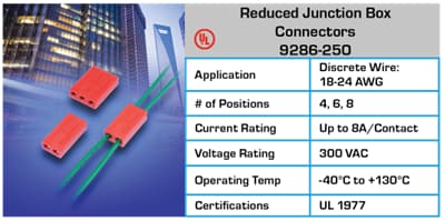 Wire-To-Wire Connectors - KYOCERA AVX | Mouser