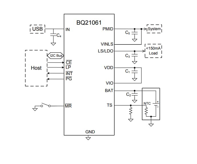bq21061 Battery Charge Management IC - TI | Mouser