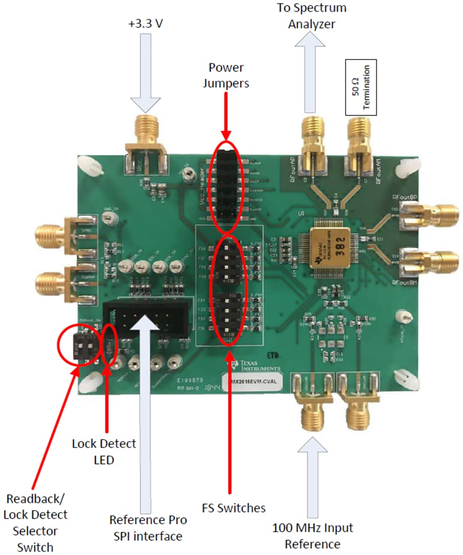 LMX2615EVM-CVAL Synthesizer Evaluation Module - TI | Mouser