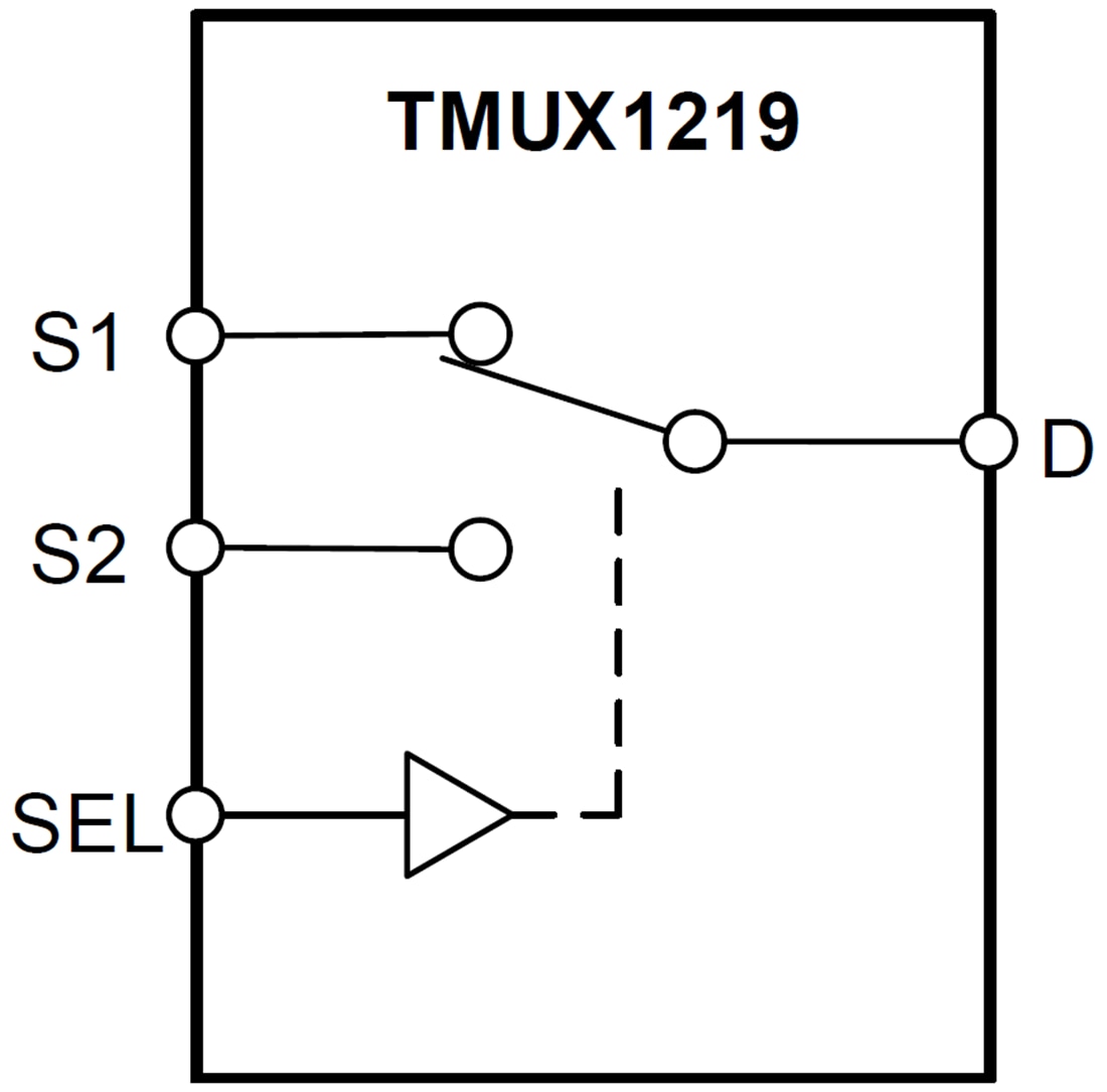 TMUX1219/TMUX1219-Q1 2:1 Analog Multiplexer - TI | Mouser