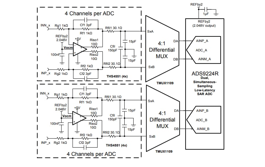 TMUX1109 5V Precision Multiplexers - TI | Mouser