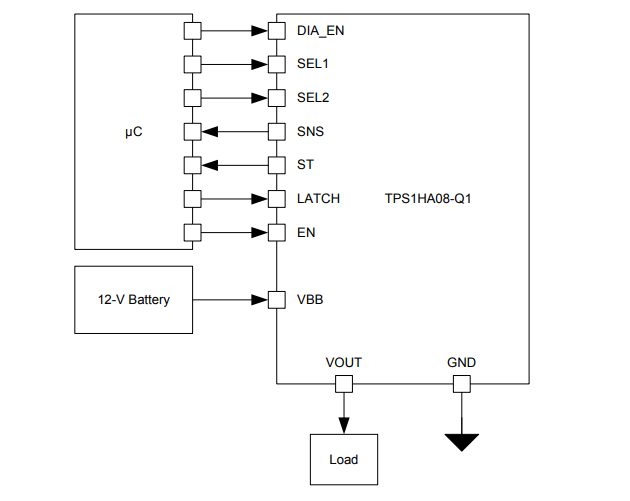 TPS1HA08-Q1 Smart High-side Switches - TI | Mouser