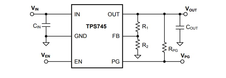 TPS745/TPS745-Q1 Adjustable 500mA LDO Regulators - TI | Mouser