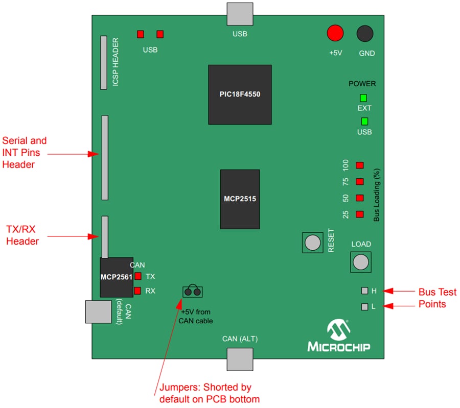MCP2515-DB-BM CAN Bus Monitor Demo Board Kit - Microchip Technology ...