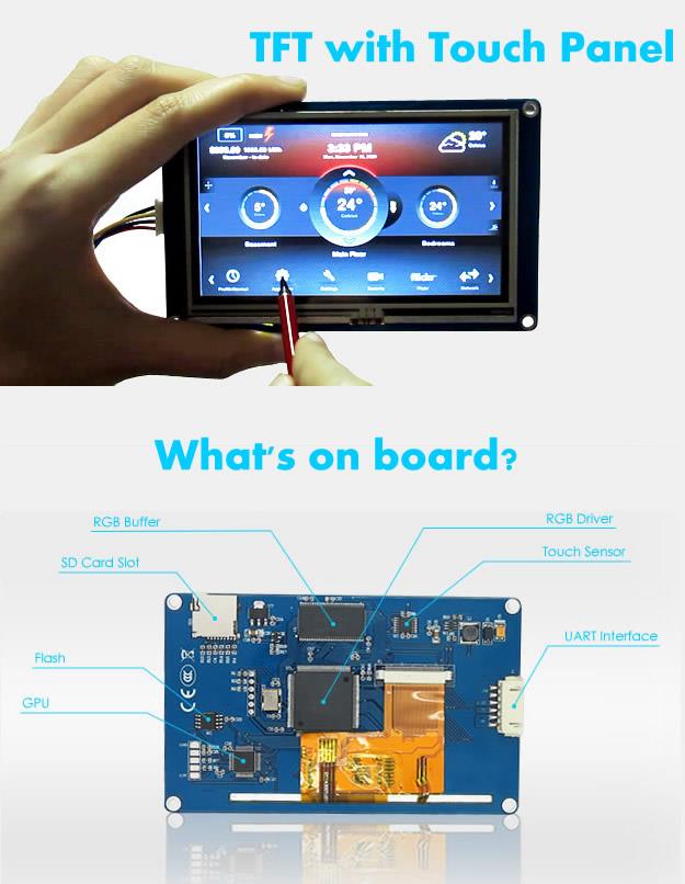 Nextion Touch Display for Arduino Raspberry Pi - Seeed Studio | Mouser