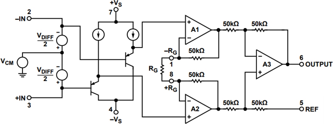 AD623 Instrumentation Amplifiers - ADI | Mouser