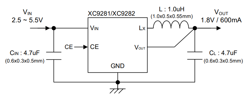 XC9281 & XC9282 DC-DC Converters - Torex | Mouser