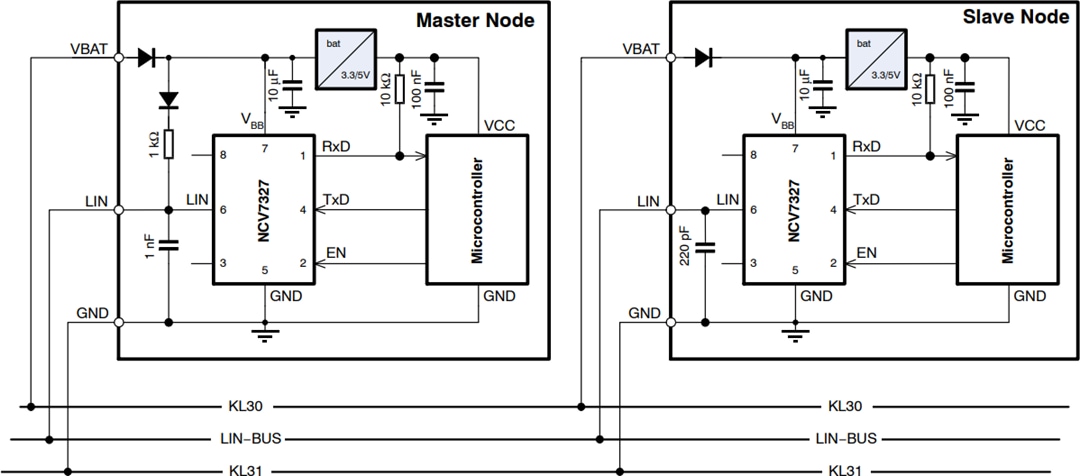 NCV7327 Stand-Alone LIN Transceiver - onsemi | Mouser