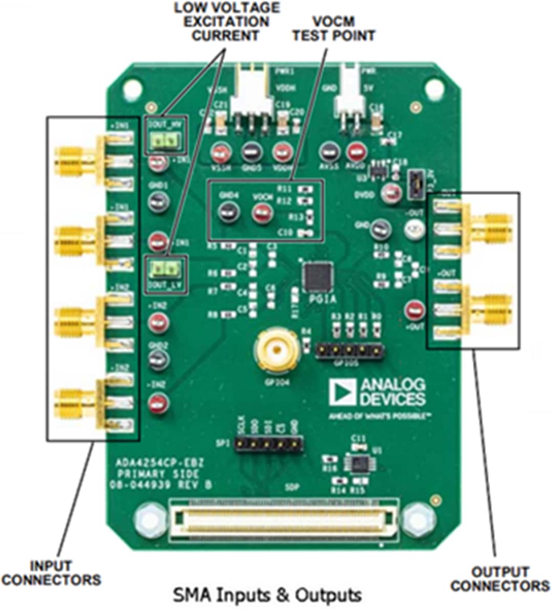 EVAL-ADA4254 Evaluation Board - ADI | Mouser