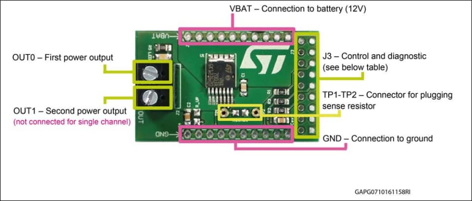 EV-VN7004CH & EV-VN7004CLH Evaluation Boards - STMicro | Mouser