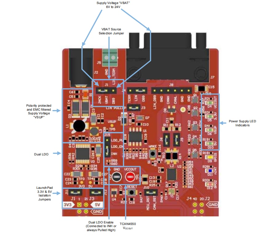 BOOSTXL-CANFD-LIN BoosterPack™ Plug-in Module - TI | Mouser