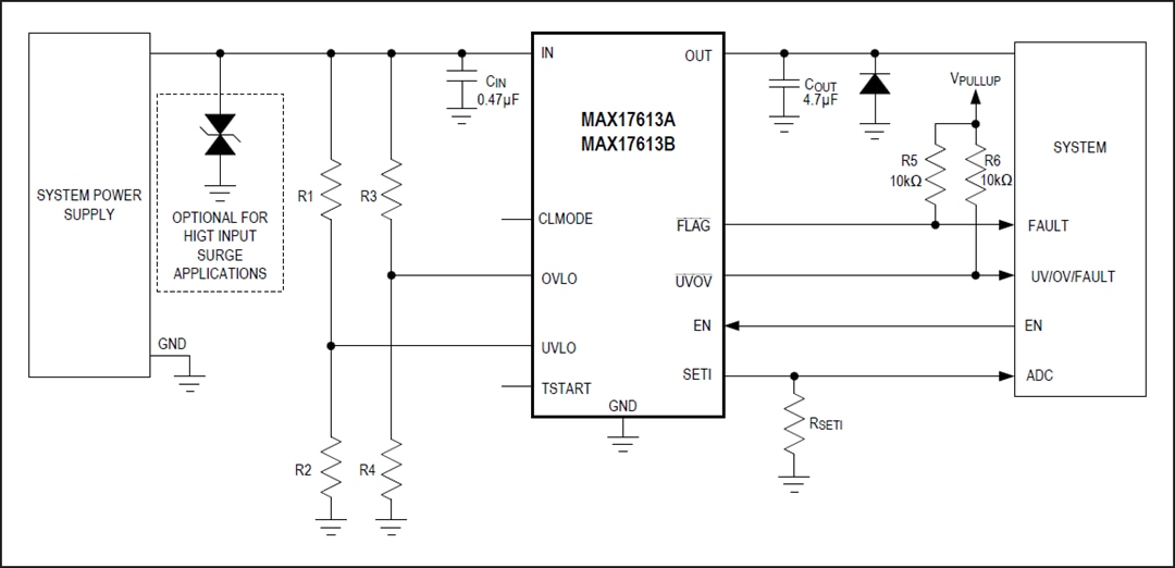MAX17613 System Protection ICs - Analog Devices / Maxim Integrated | Mouser