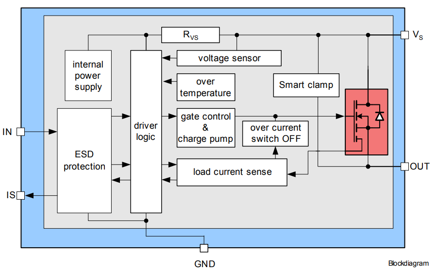 BTS50025-1TAD Smart High-Side Power Switch - Infineon Technologies | Mouser