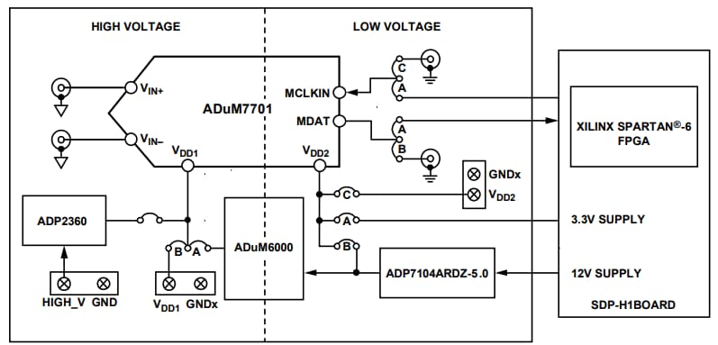 ADuM7701 Evaluation Board - ADI | Mouser