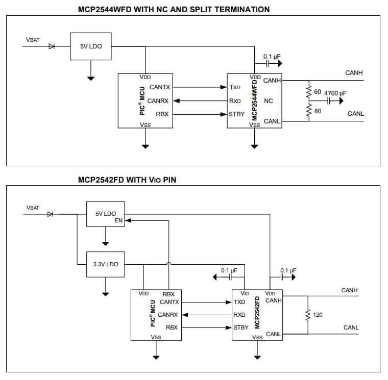 MCP2542 CAN FD Transceivers - Microchip Technology | Mouser