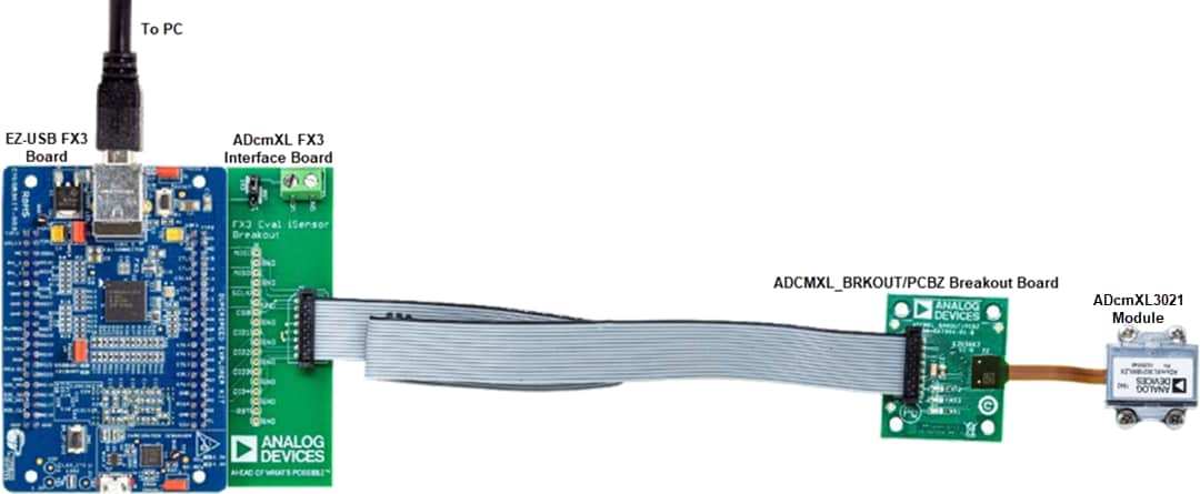 EVAL-ADCM Evaluation Kit - ADI | Mouser