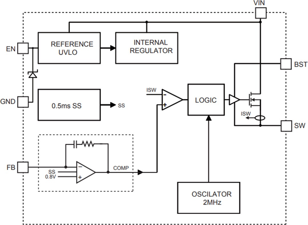 MP2451 Step-Down Converter - MPS | Mouser