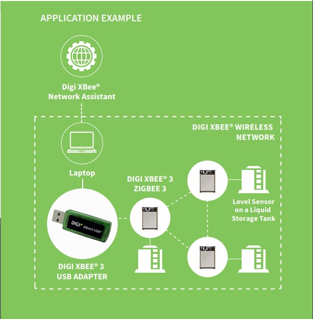 XBee® 3 USB Adapter - Digi | Mouser