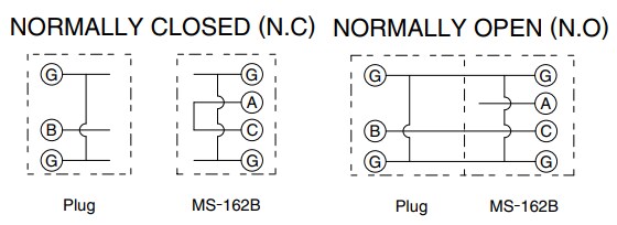 MS-162B Coaxial Switches - Hirose | Mouser