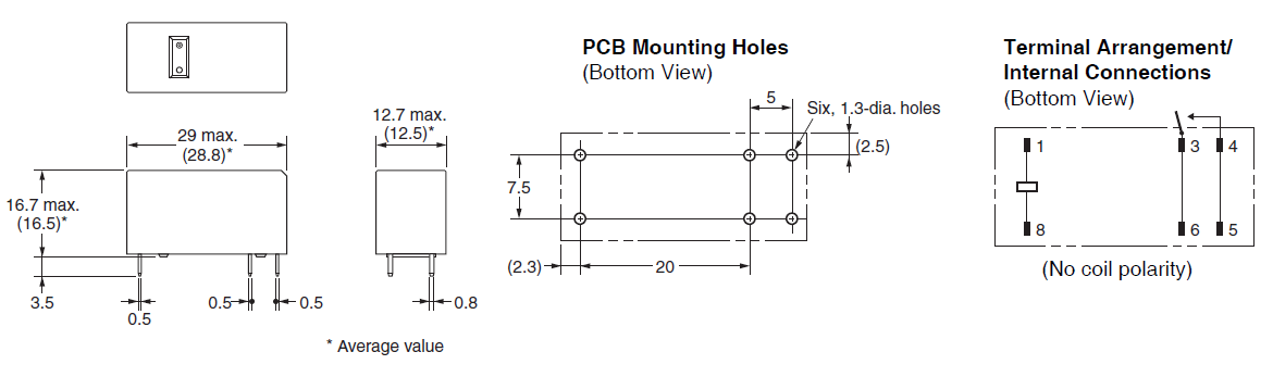 G2RL-E2 Power PCB Relays - Omron Electronics | Mouser
