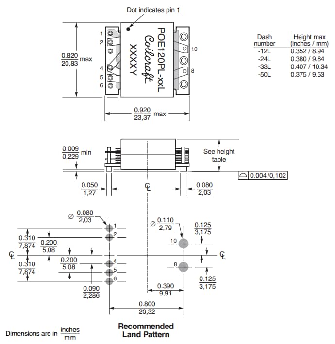 PoE120PL 120W Planar Transformers - Coilcraft | Mouser