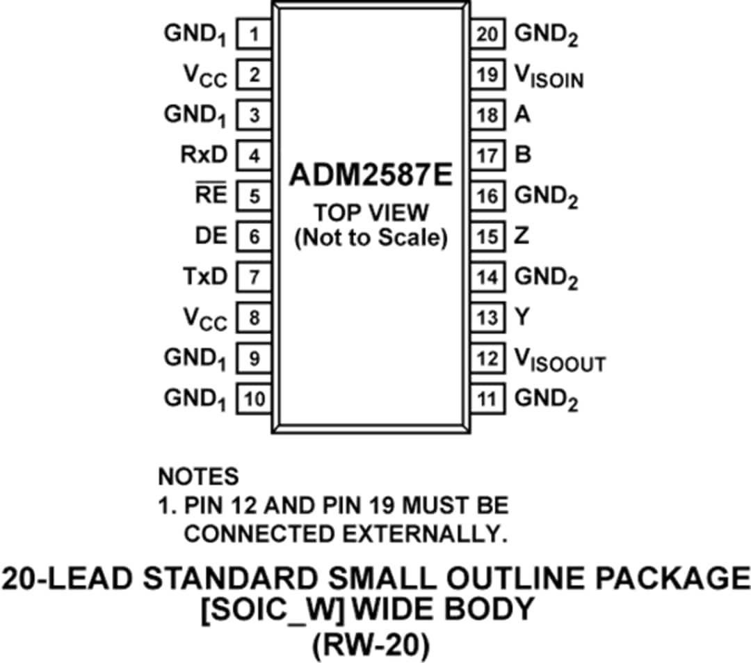 ADM2587E Isolated RS-485 Transceiver - ADI | Mouser