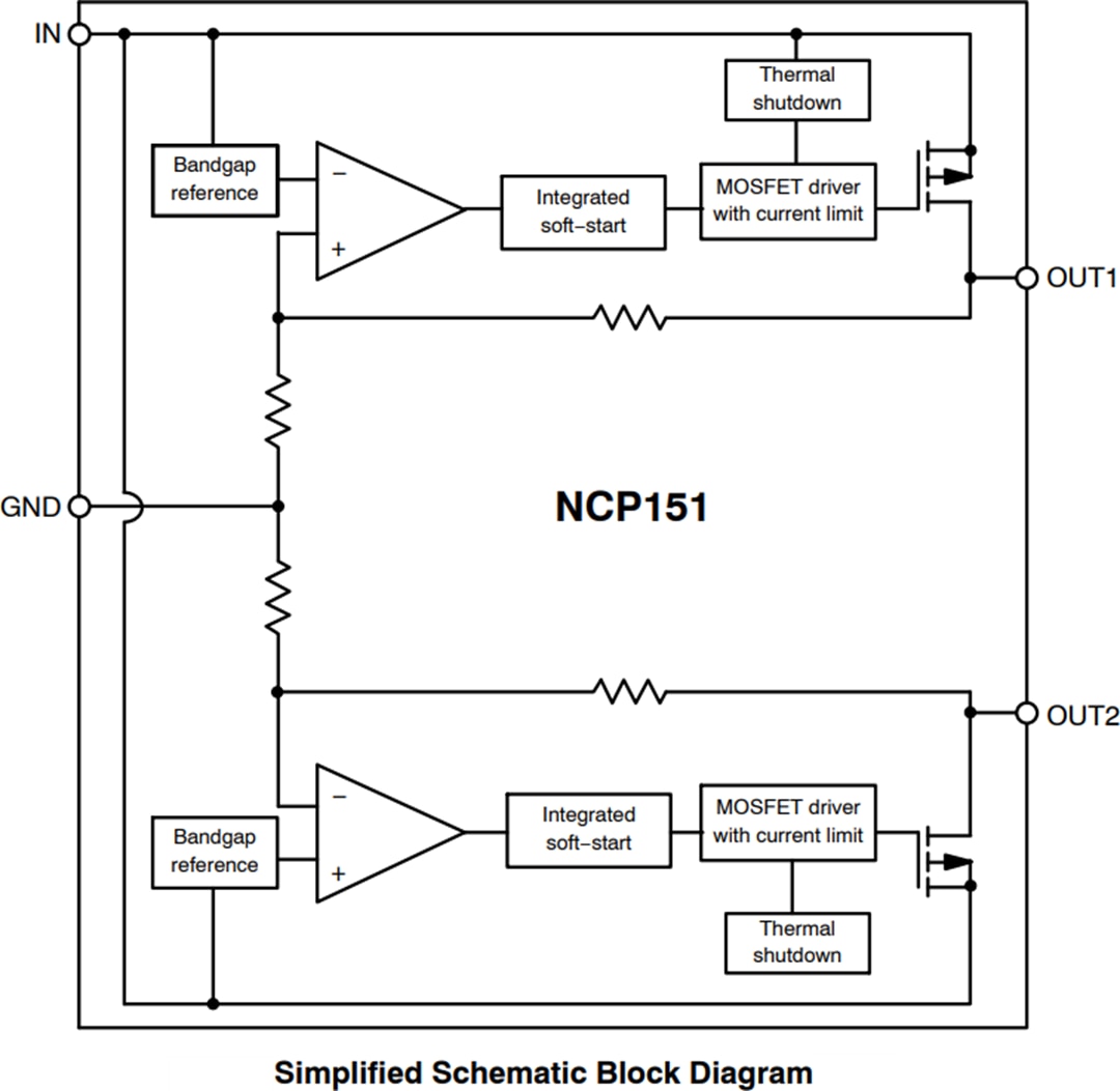 NCP151 LDO Regulators - onsemi | Mouser