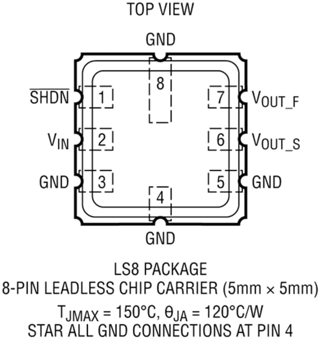 LTC6655 Precision Bandgap Voltage References - ADI | Mouser