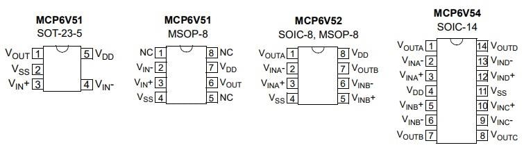 MCP6V5x Zero-Drift Op Amps - Microchip Technology | Mouser