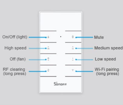 Sonoff iFan03 Wi-Fi Ceiling Fan & Light Controller - Seeed Studio | Mouser
