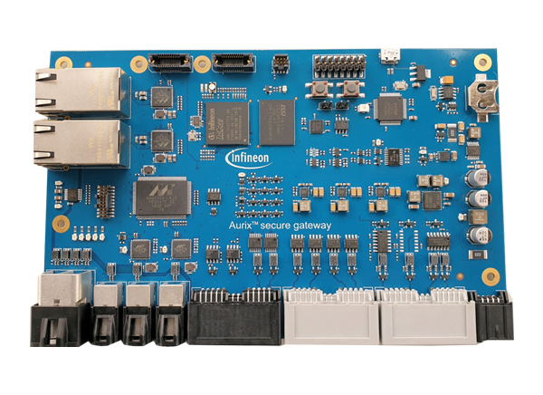 Automotive Ethernet Gateway Evaluation Board - Infineon Technologies ...