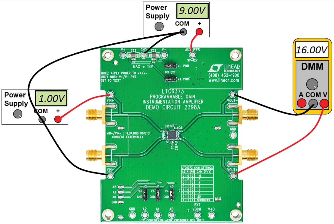 DC2398A Demo Circuit for LTC6373 - ADI | Mouser