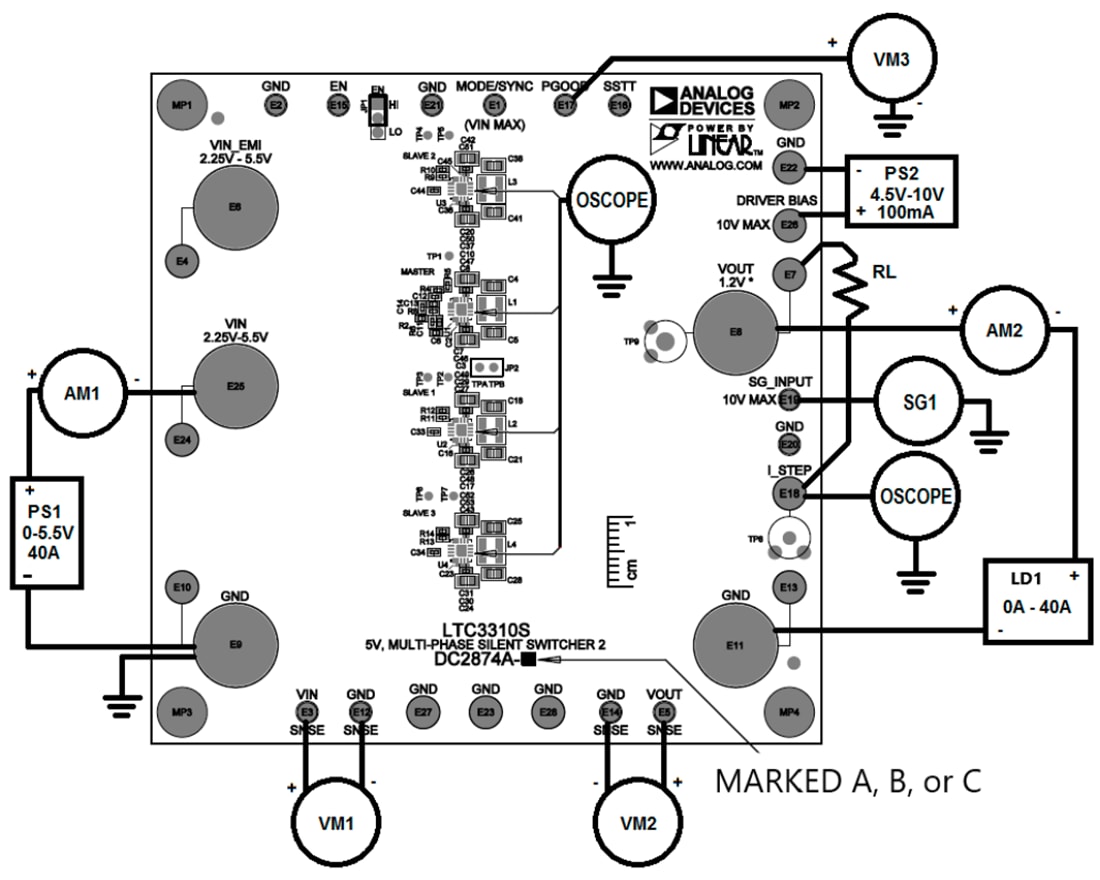 LTC3310S Demo Boards (DC2874A-A/B/C) - ADI | Mouser