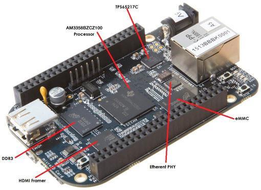BeagleBone Black - BeagleBoard | Mouser