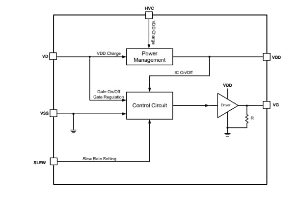 IR2133/IR2135/IR2233/IR2235 Gate Driver ICs - Infineon Technologies ...