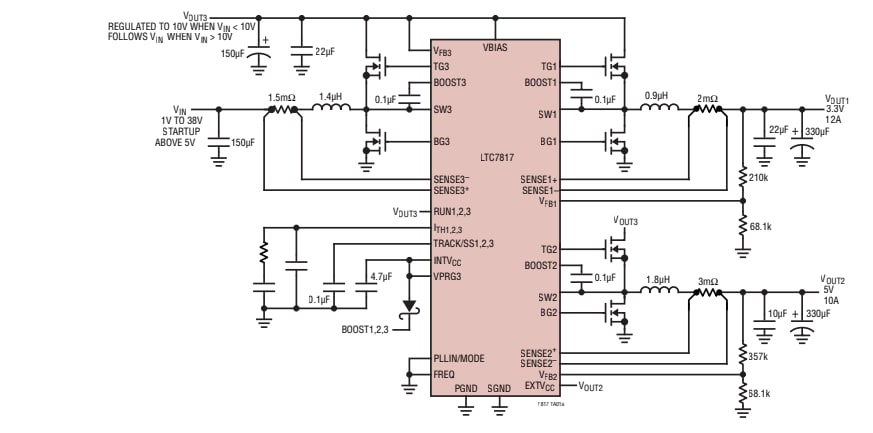 LTC7817 Triple Output Buck/Buck/Boost Controllers - ADI | Mouser