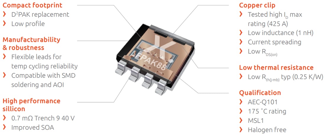 LFPAK88 Trench 9 Automotive MOSFETs - Nexperia | Mouser